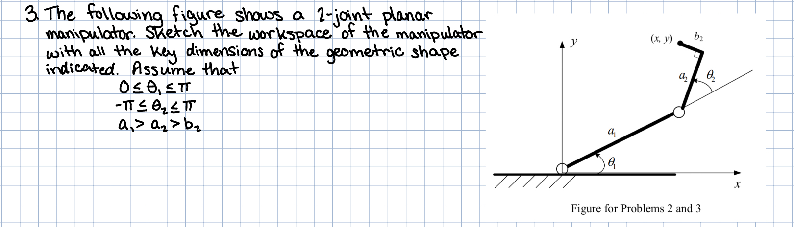 Solved The following figure shows a 2-joint | Chegg.com