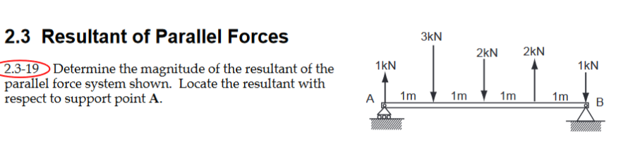 Solved 2.3 ﻿Resultant of Parallel Forces2.3-19 ﻿Determine | Chegg.com
