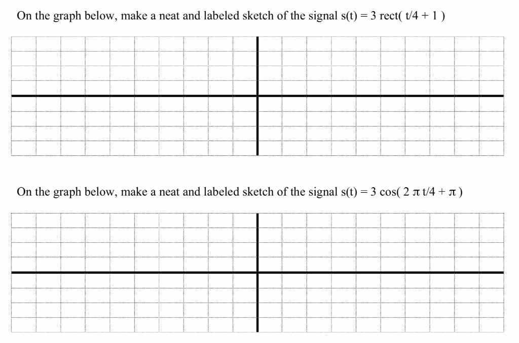 Solved On the graph below, make a neat and labeled sketch of | Chegg.com