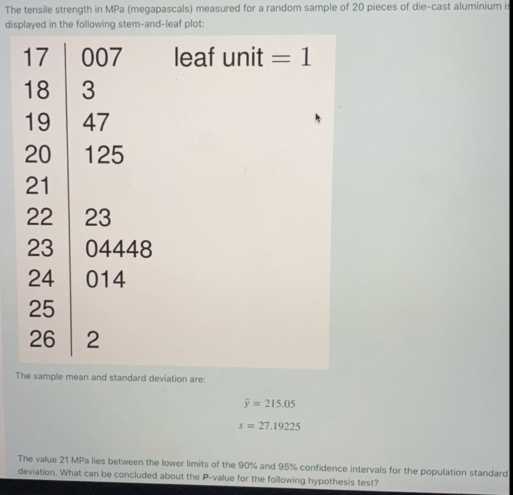 Solved The tensile strength in MPa (megapascals) measured | Chegg.com