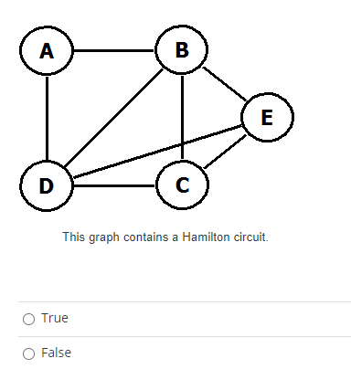 Solved This graph contains a Hamilton circuit. True False | Chegg.com
