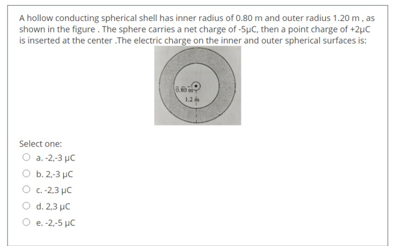 Solved A hollow conducting spherical shell has inner radius | Chegg.com