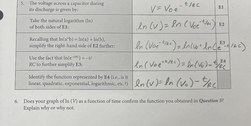 Does your graph of In (V) as a function of time | Chegg.com