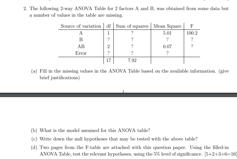 Solved 2. The following 2-way ANOVA Table for 2 factors A | Chegg.com