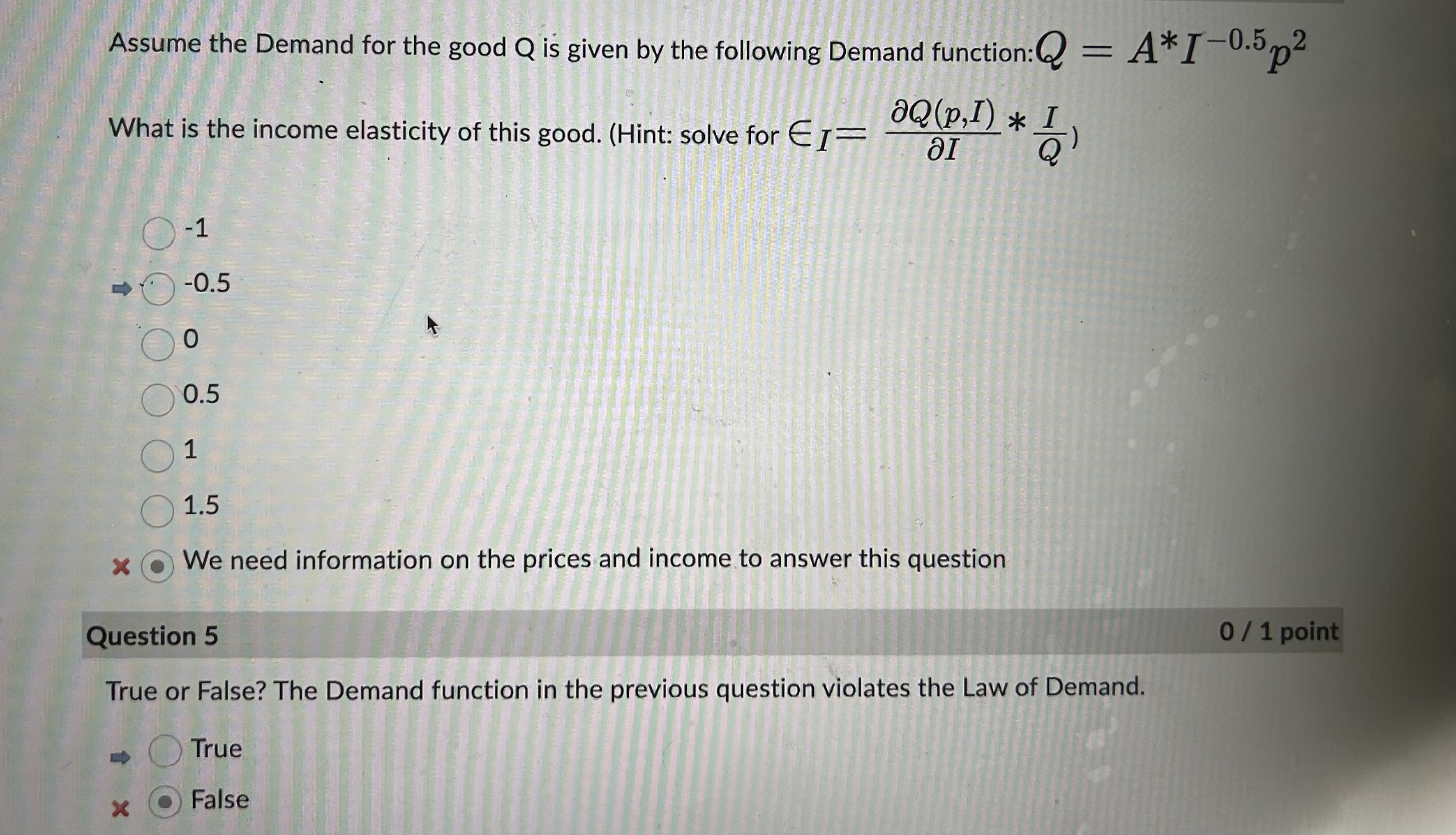 Solved Assume the Demand for the good Q is given by the | Chegg.com