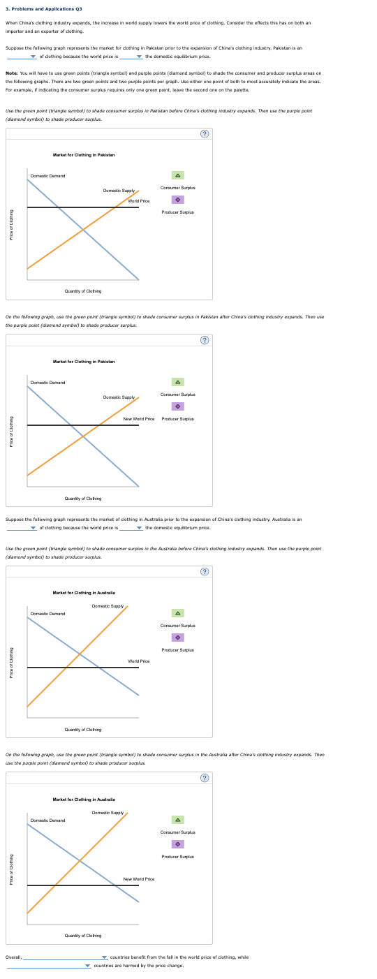 Solved 3. ﻿Problems and Applications Q3When China's clothing | Chegg.com