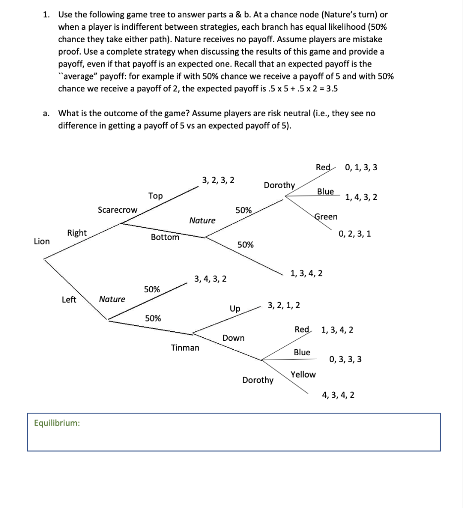 Solved 1. Use the following game tree to answer parts a & b. | Chegg.com