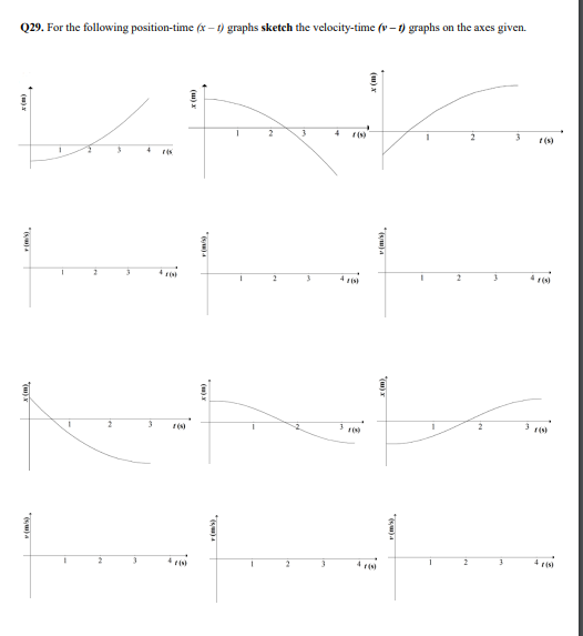 Solved Q29. For the following position-time (x−t) graphs | Chegg.com