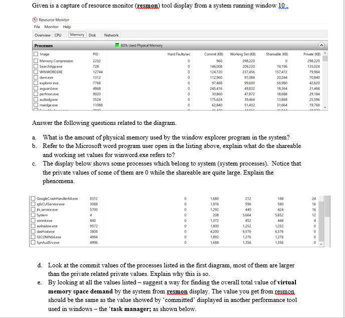 Solved Given is a capture of resource monitor (resmon) tool | Chegg.com