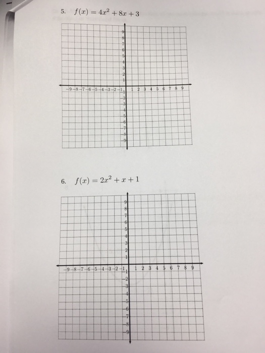 Solved Graph the following quadratic function which are | Chegg.com