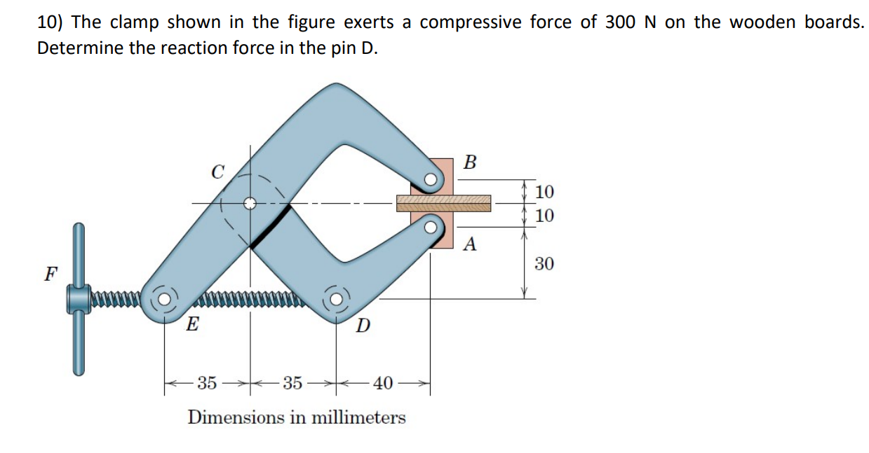 Solved 10) The clamp shown in the figure exerts a | Chegg.com