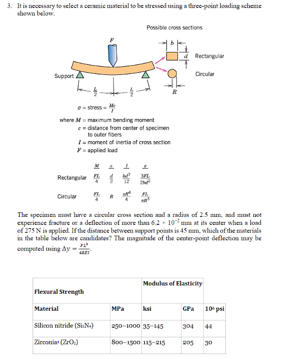 Solved 3. It is necessary to select a ceramic material to be | Chegg.com