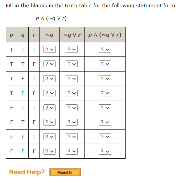 Solved Fill in the blanks in the truth table for the | Chegg.com
