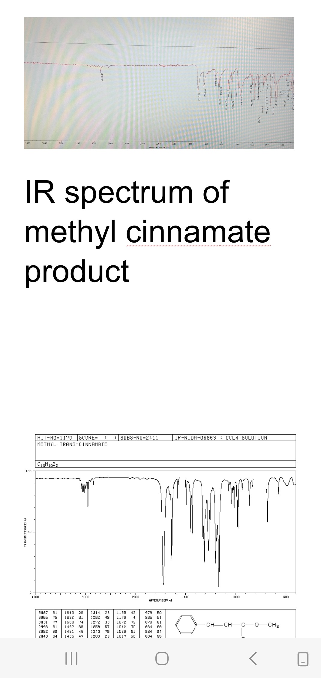 Solved Figure 2: Literature IR spectrum of methyl cinnamate | Chegg.com