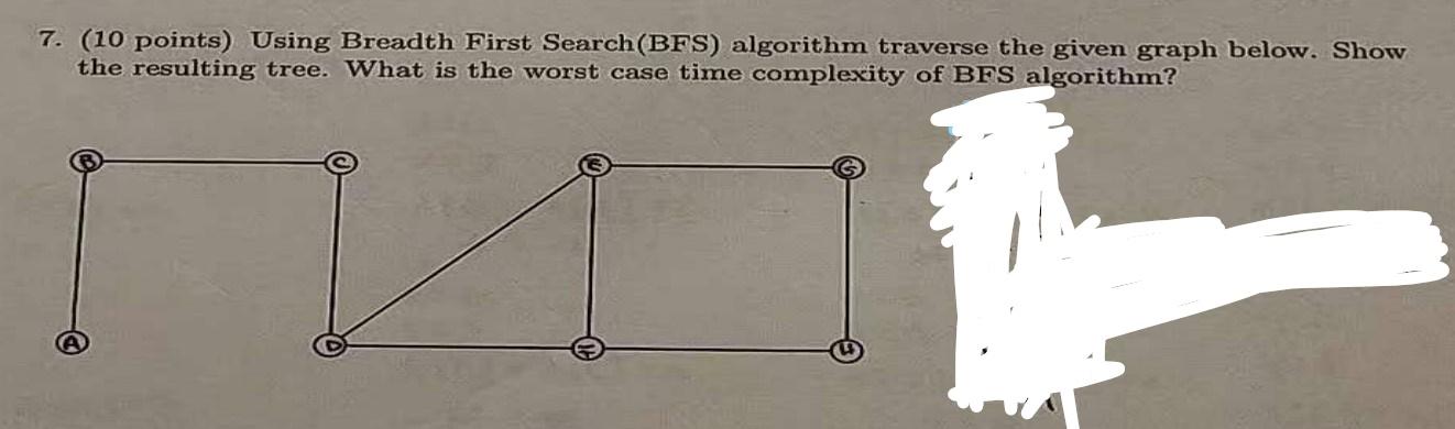 Solved 7. (10 points) Using Breadth First Search(BFS) | Chegg.com Solved 7. (10 points) Using Breadth First Search(BFS) | Chegg.com