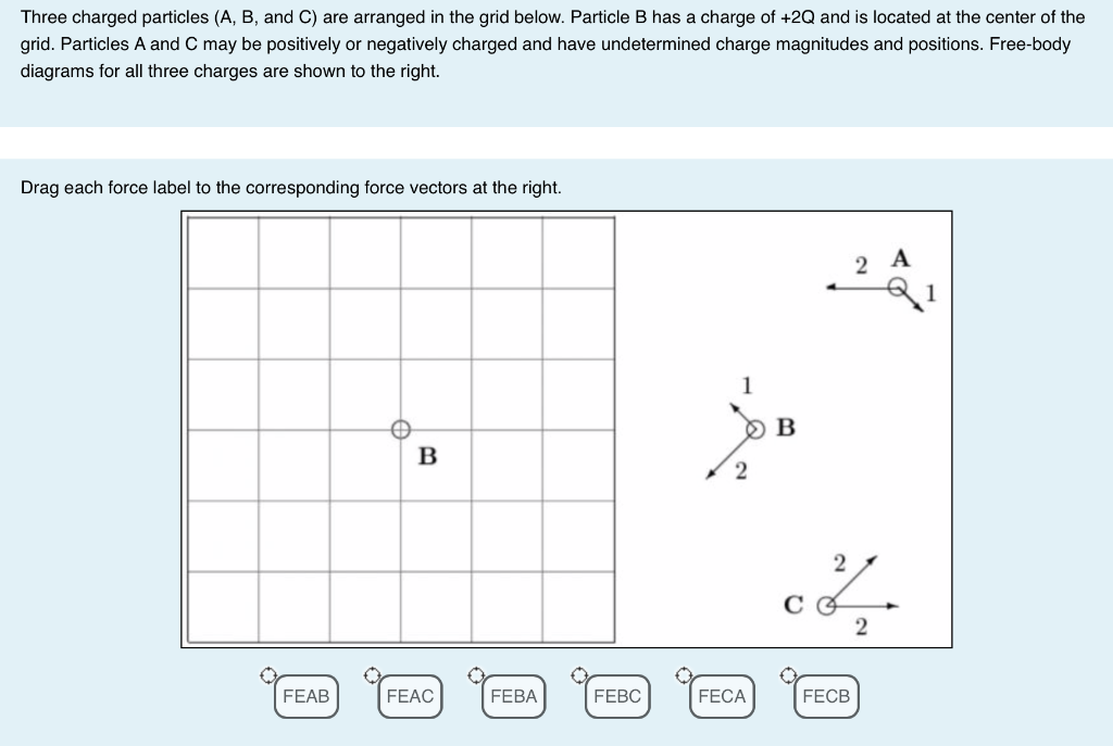 Solved a)Describe one way of charging the spheres that will | Chegg.com