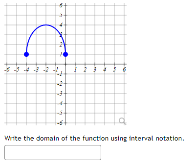 Solved Given the function f(x)={9x−89x−16x