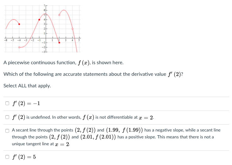 Solved -2 A piecewise continuous function, f (x), is shown | Chegg.com