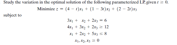 Study the variation in the optimal solution of the | Chegg.com