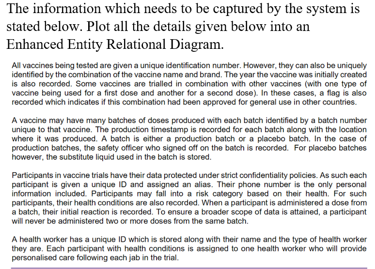 Solved The information which needs to be captured by the | Chegg.com