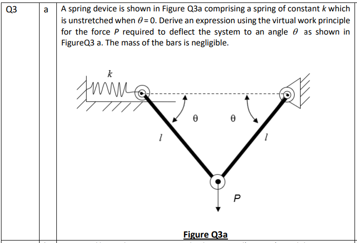 Solved A spring device is shown in Figure Q3a comprising a | Chegg.com