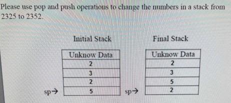 Solved Please use pop and push operations to change the | Chegg.com