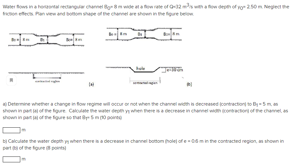Solved Water flows in a horizontal rectangular channel Bo= 8 | Chegg.com