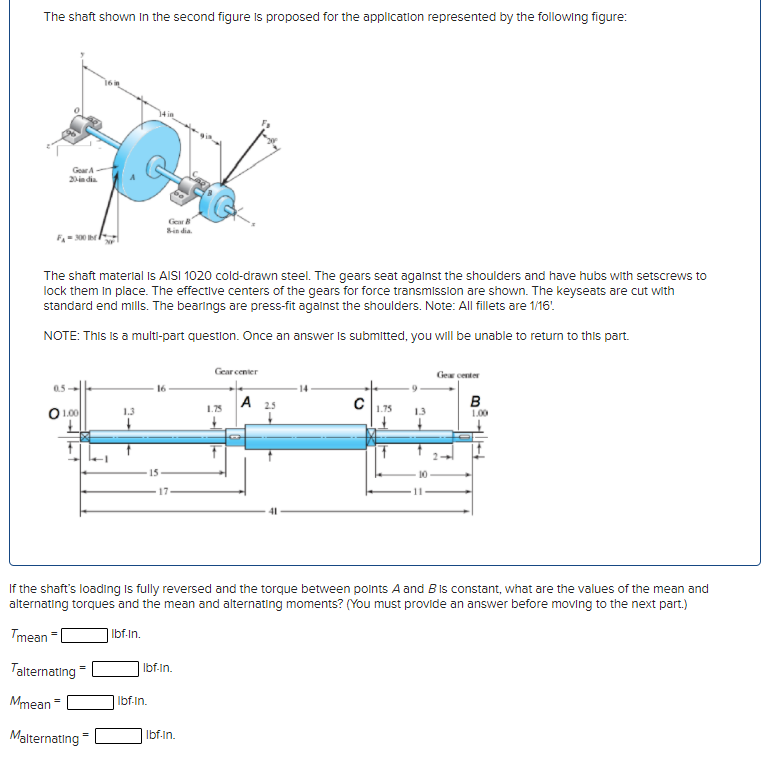 Solved The shaft shown in the second figure is proposed for | Chegg.com
