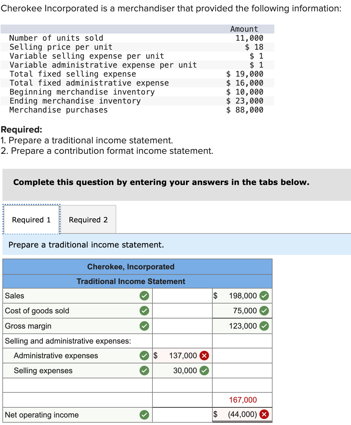 Solved Cherokee Incorporated is a merchandiser that provided | Chegg.com