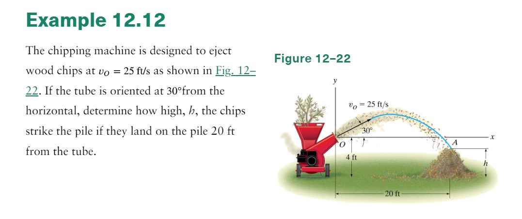 The chipping machine is designed to eject Figure | Chegg.com