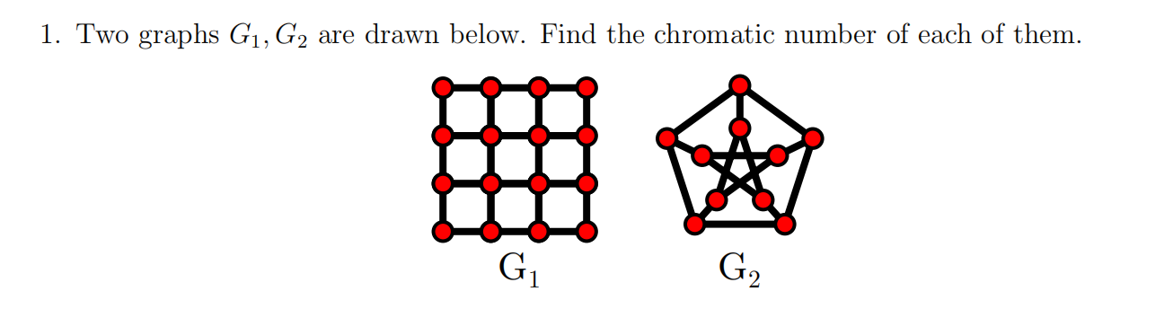 Solved 1. Two graphs G1, G2 are drawn below. Find the | Chegg.com