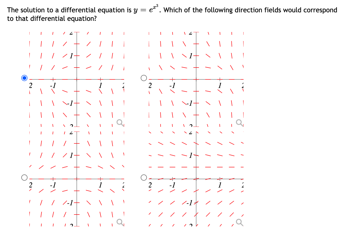 Solved The solution to a differential equation is y=ex3. | Chegg.com