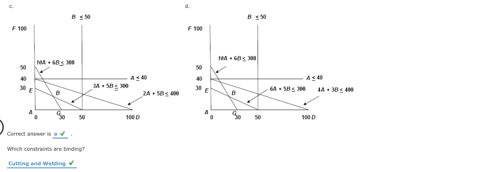 Solved Constrained Optimization: Multiple Internal | Chegg.com