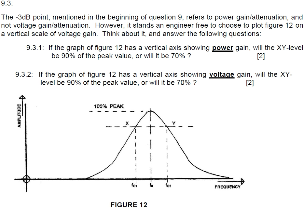 Solved 9.3 The -3dB point, mentioned in the beginning of | Chegg.com