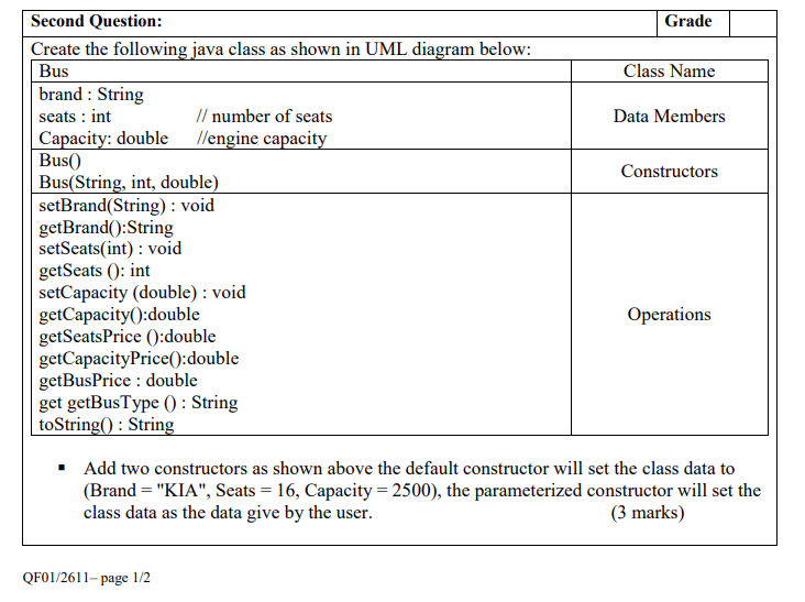 Solved Grade Class Name Data Members Constructors Second | Chegg.com