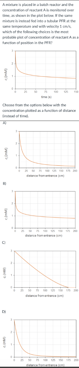 Solved A mixture is placed in a batch reactor and | Chegg.com