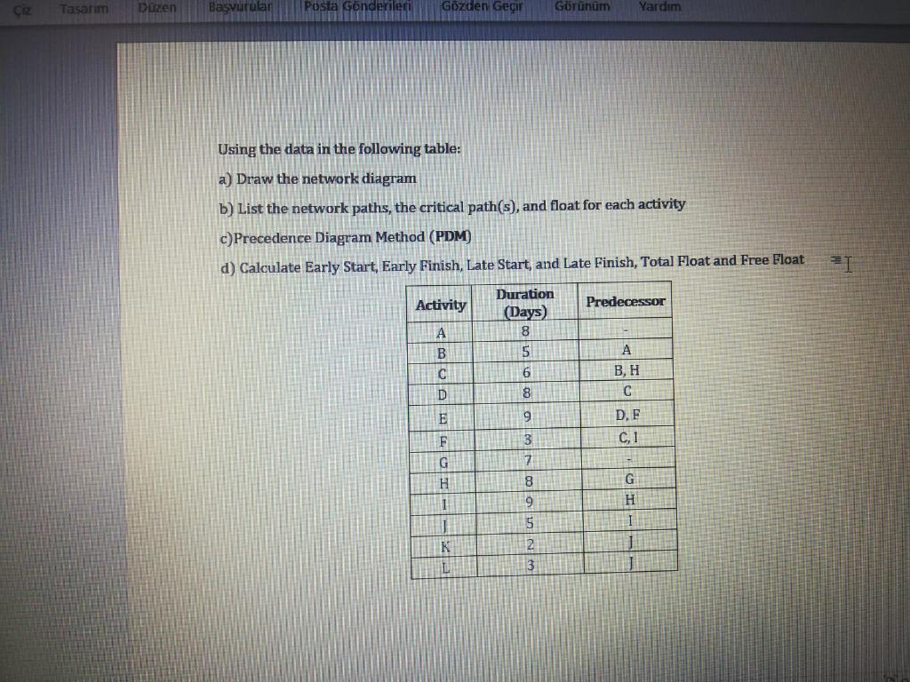 Solved Using the data in the following table: a) Draw the | Chegg.com