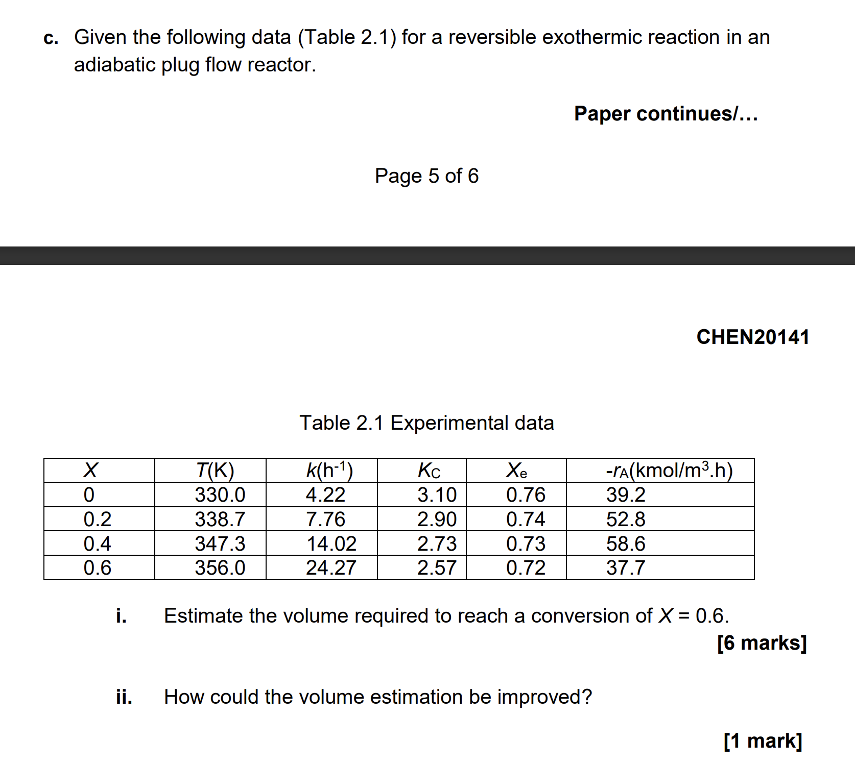 c. ﻿Given the following data (Table 2.1) ﻿for a | Chegg.com