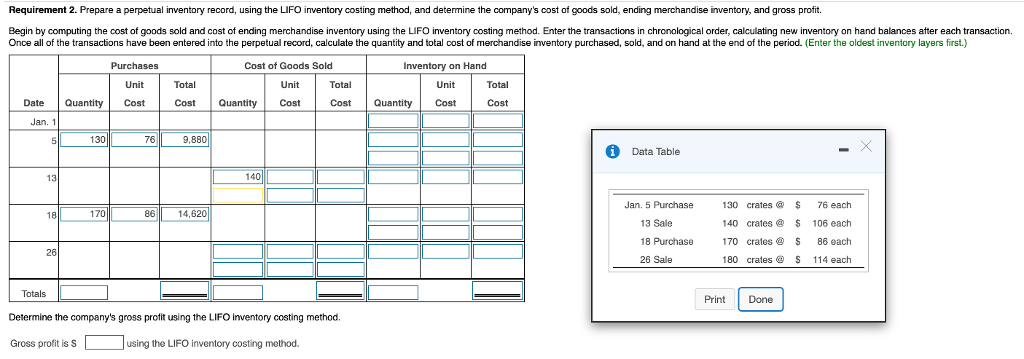 Solved Requirement 1. Prepare a perpetual inventory record, | Chegg.com