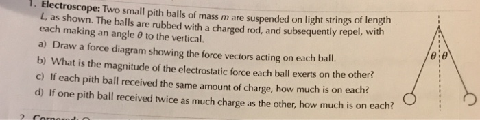 Solved 1. Electroscope: Two small pith balls of mass m are | Chegg.com
