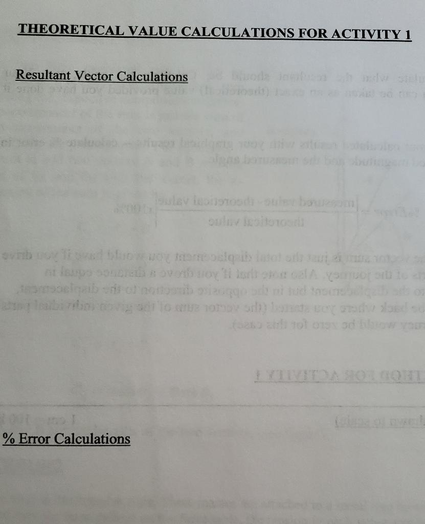 Lab 5 - Vector Addition and Static Equilibrium | Chegg.com