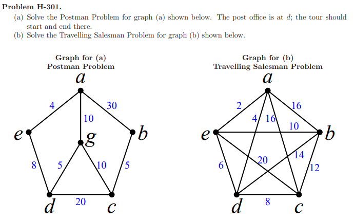 Solved Problem H-301. (a) Solve the Postman Problem for | Chegg.com