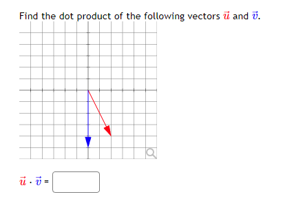 Solved Find the dot product of the following vectors u and | Chegg.com