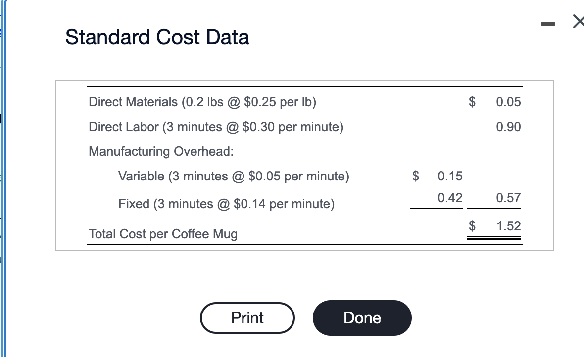 Solved 1. Compute the cost and efficiency variances for | Chegg.com