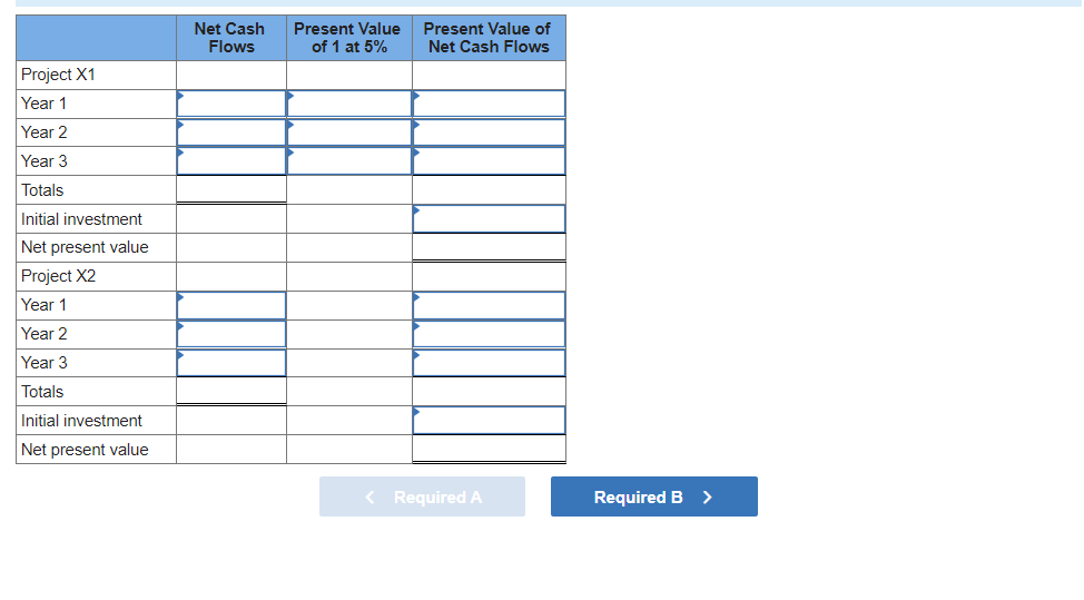 Solved Exercise 11-10 (Algo) Net present value, unequal cash | Chegg.com