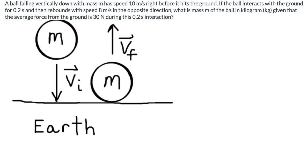 Solved A ball falling vertically down with mass m has speed | Chegg.com