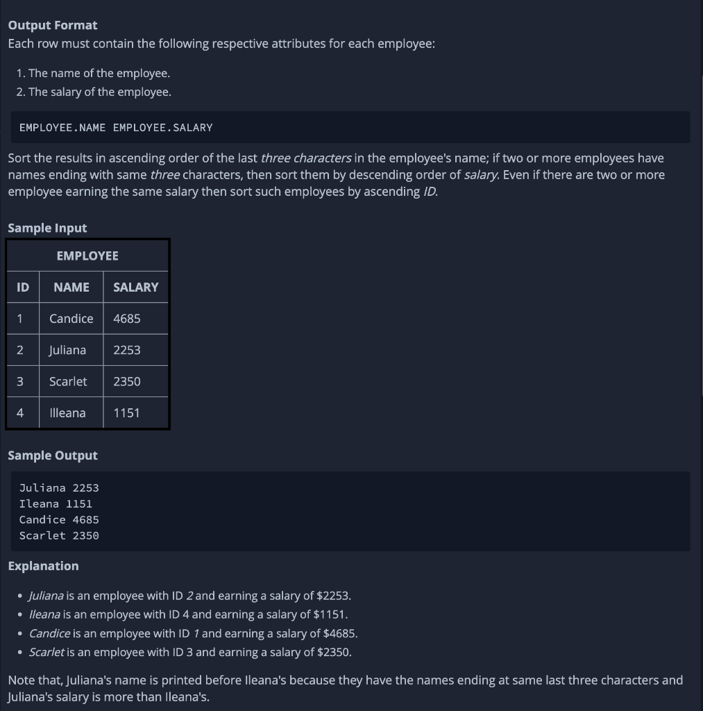 Solved Output Format Each Row Must Contain The Following 