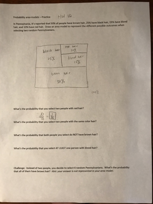 Probability Area Model