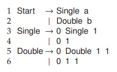 Solved Explain why the language defined by the grammar in | Chegg.com