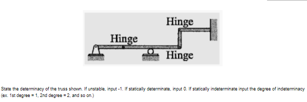 Solved Hinge Hinge Hinge State the determinacy of the truss | Chegg.com